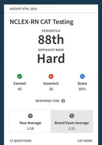 Understanding Your BoardVitals NCLEX® CAT Score - BoardVitals Blog