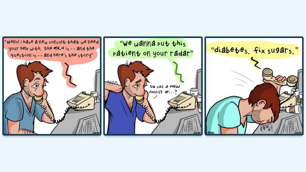 The Fine Art of Calling a Consult - BoardVitals Blog